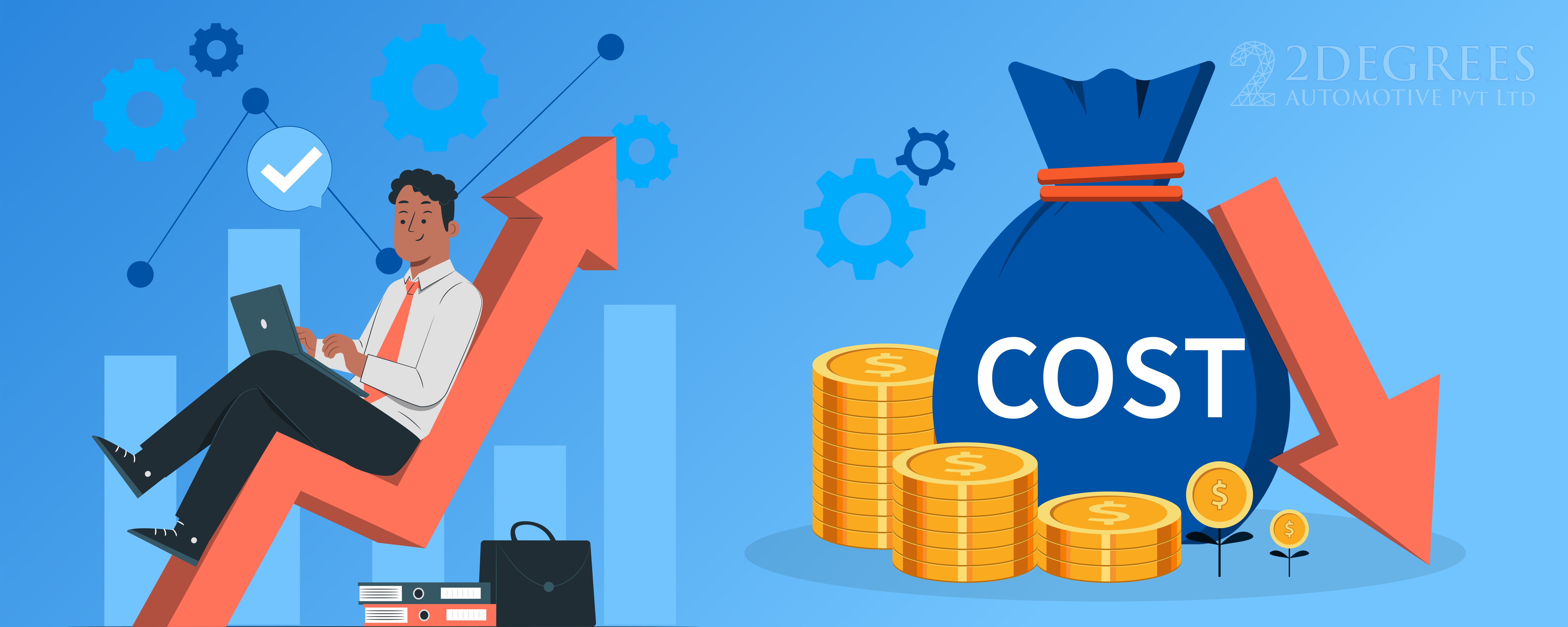 2Degrees Automotive Pvt Ltd | Procurement